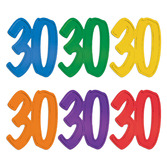 Birthday Party Supplies at Amols' Fiesta Party Supplies